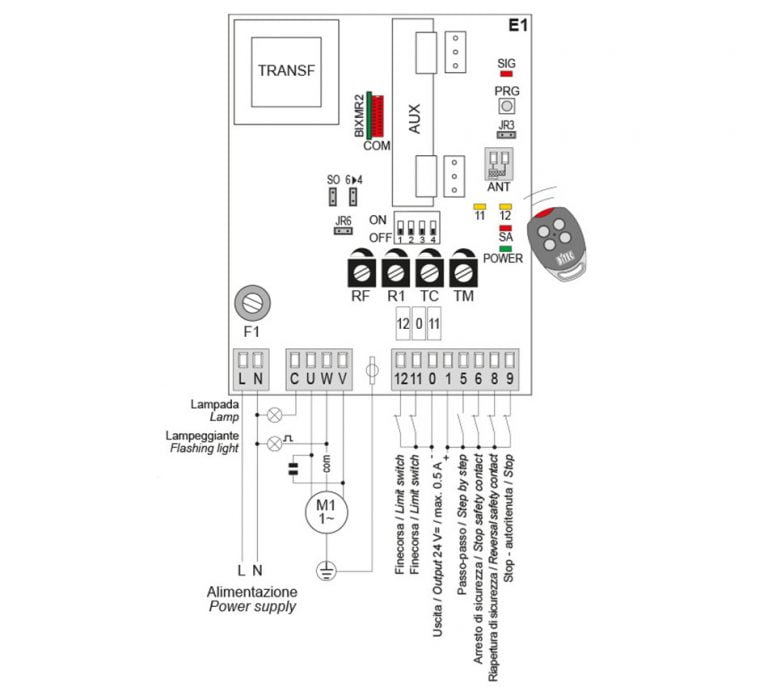 E1 230v Control Panel - Insight Automation