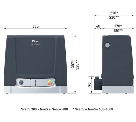 NeoS 400 – 24 V DC Intensive Use Gear Motor Up To 400kg - Insight ...